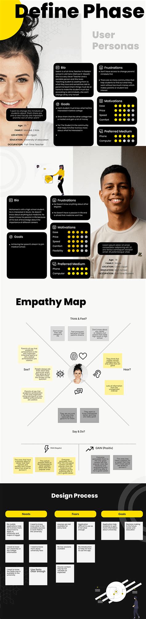 Ux Case Study On Behance