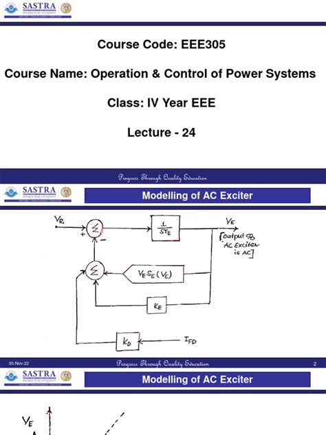 Unit Iii Opcon Lecture 24 Ac Exciter Model Pdf Rectifier