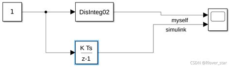 simulink仿真入门到精通（十） s函数 simulink s函数 csdn博客