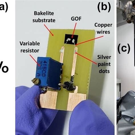 A Voltage Divider Configuration B Photodetector Image C Download Scientific Diagram