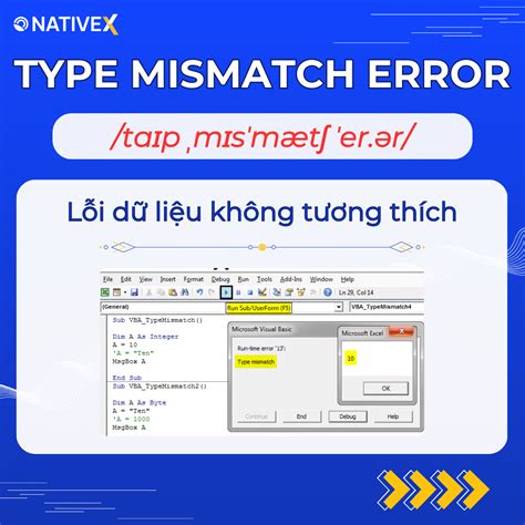 8 Lỗi Lập Trình Phổ Biến Mà Dân It Cần Tránh Nativex