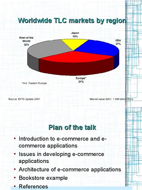 Synapseindia E Commerce Development Part 2 Pdf Load Balancing