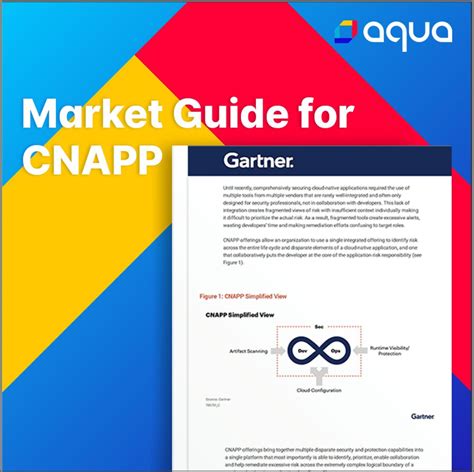 Aqua Security On Linkedin Gartner How To Protect Cloud Native Apps In Production