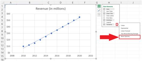 How To Find The Slope Of A Trendline In Microsoft Excel Spreadcheaters