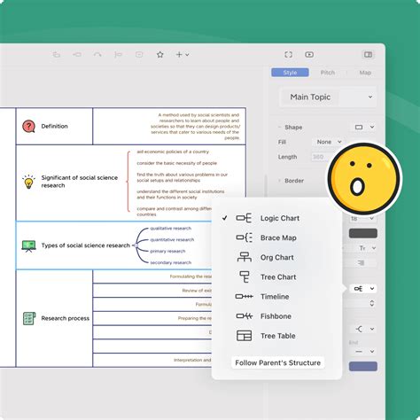 The Advantages Of Tree Table Gaining Insights Into Tabular Mind Maps