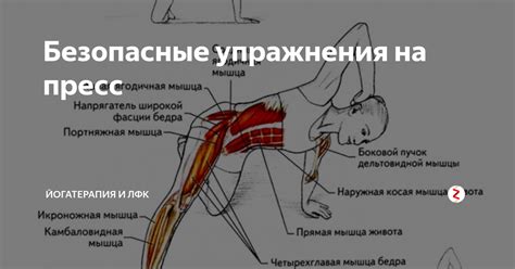 Упражнения для портняжной гребенчатой и приводящей мышц бедра фото