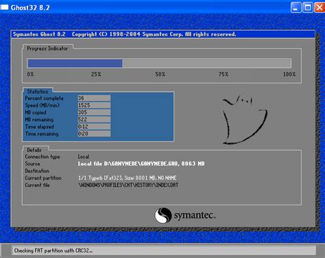 Images How To Create A Ghost Environment Super User