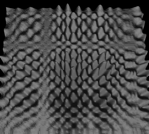 B The Same Recurrence Plot In A Plotted In 3d Download Scientific