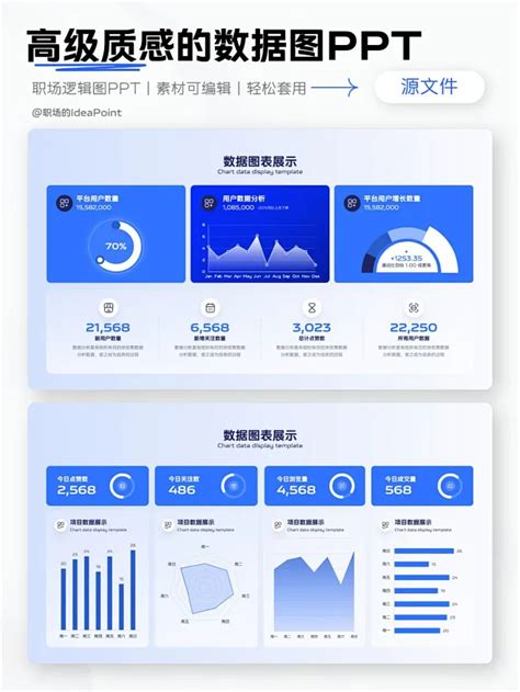 数据可视化ppt这样做！也太哇塞啦3职场的ideapoint来自小红书网页版 花瓣网