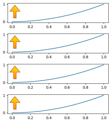 Python How Can I Embed An Image On Each Of My Subplots In Matplotlib Stack Overflow