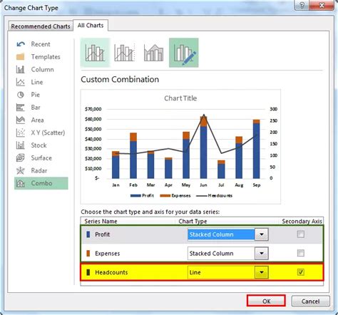 Diagram Kombinasi Di Excel Langkah Demi Langkah Bagaimana Cara Membuat Bagan Kombo Excel