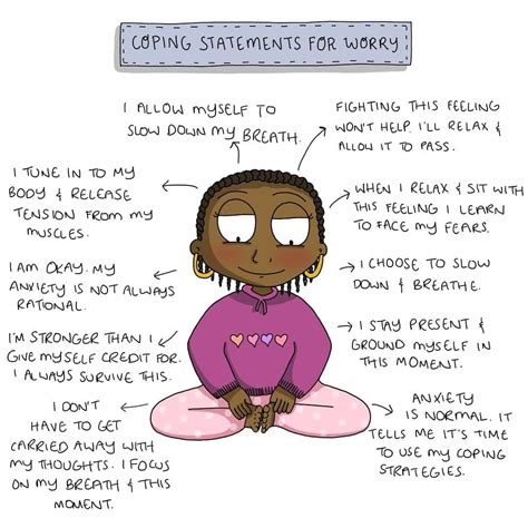 Unhelpful Thinking Styles Journey To Wellness Digital Etsy Uk Artofit