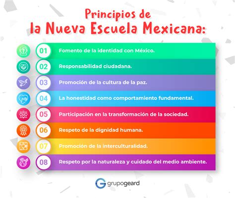 plan 2022 nueva escuela mexicana image to u