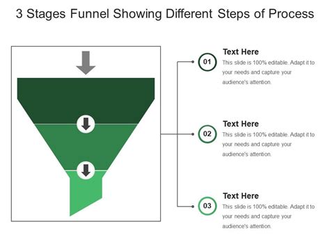 3 Stages Funnel Showing Different Steps Of Process PowerPoint Presentation Pictures PPT