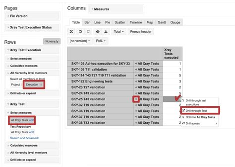 Mapping Test Executions With Tests Xray Eazybi Questions And Answers