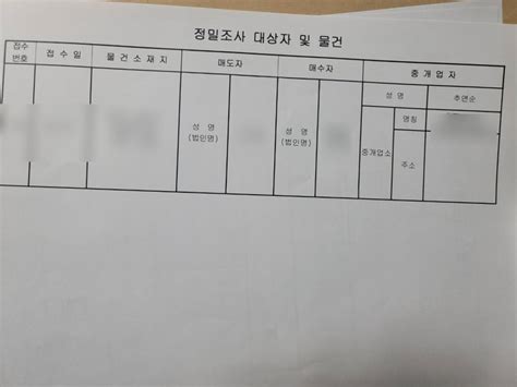 부동산 실거래신고 소명자료 제출 공문 Feat 막상 받아보니 어떻게 작성하면 되는걸까 네이버 블로그