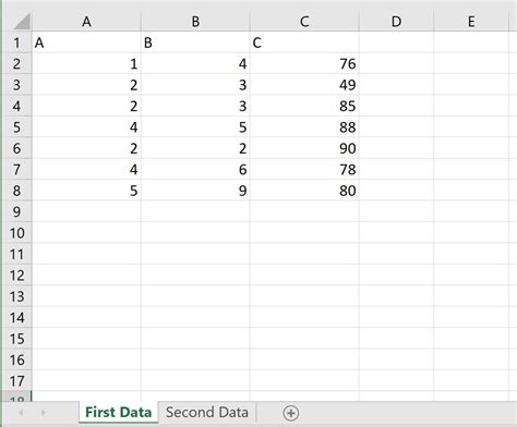 How To Export Data From Sas To Excel With Examples Online