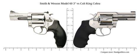 Smith Wesson Model 60 3 Vs Colt King Cobra Size Comparison Handgun Hero