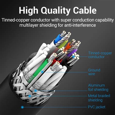 Vention Coobi Usb 30 Type A To Type B Printer Cable 3m Aristo