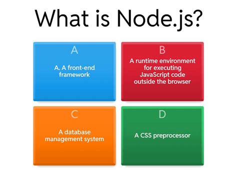 Final Assessment Nodejs Quiz
