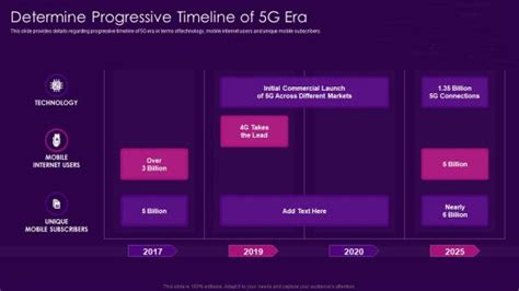 5g Network Architecture Guidelines Slide Team