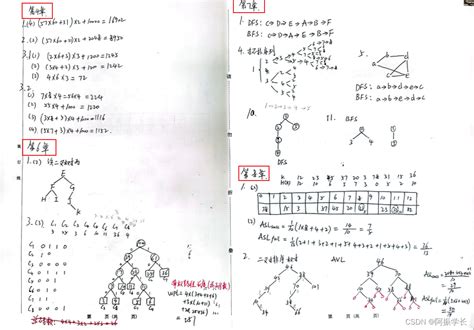 《数据结构》 戴敏 ＆增补 数据结构戴敏教材pdf csdn博客