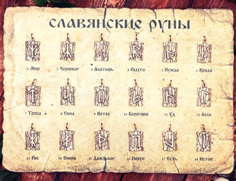Славянские руны – значение русских рун и толкование при гадании с описанием