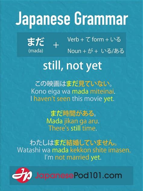 Pin By Meena Z Manee On Education Japanese Language Lessons Learn