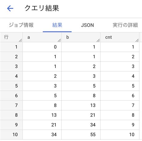 Bigquery Recursive Ga Developersio