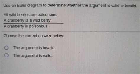 Solved Use An Euler Diagram To Determine Whether The Chegg