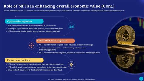 Role Of Nfts In Enhancing Overall Future Of Digital Ownership Nfts