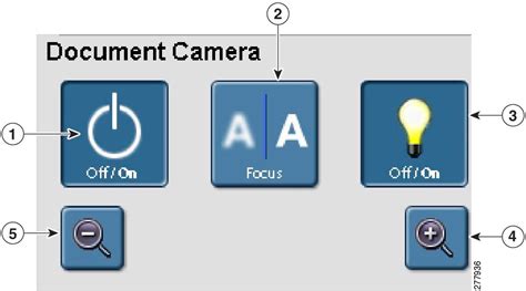 Cisco Telepresence System User Guide Cts 19 Cisco Telepresence System Meeting Controls