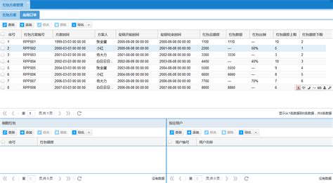 讲解ext Js界面设计（布局xtypeitemsvboxformcolumn）xtype Box节点结构items Csdn博客