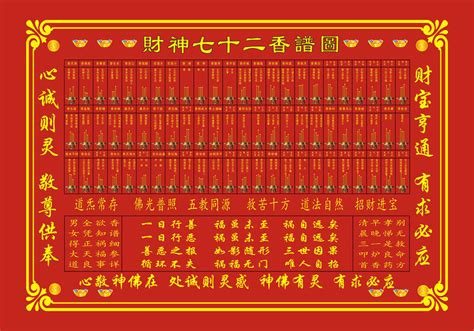 財神七十二香譜圖仙家香譜圖解供上香火通靈看問事香頭吉兇燒香圖 唐卡 佛畫 露天市集 全台最大的網路購物市集