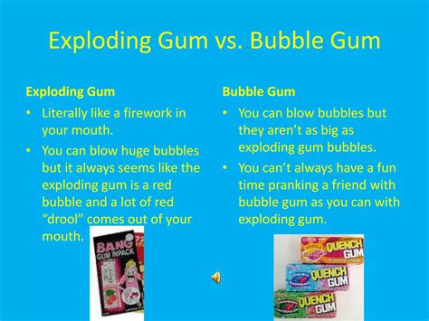 Exploding Gum Spencer Michaelis Pptx