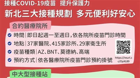 不斷更新／全台搶打第三劑！各縣市疫苗預約懶人包一次看 祝你健康 三立新聞網 Healthsetncom