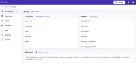 Introduction To Faunadb With Spring Baeldung