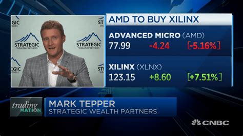 AMD Acquires Xilinx Strategic Wealth Partners