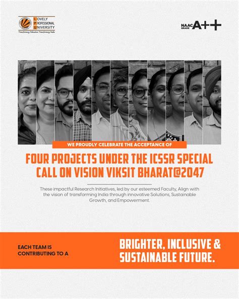 Dr Rajesh Verma Ph D On Linkedin Msb Lpu Icssr Facultyatmsb