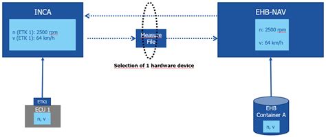 Devices And Rasters Ehandbook Docs And Tutorials