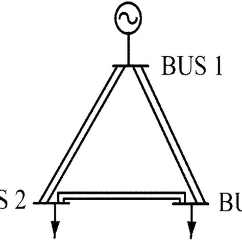 Three Bus Sample Power System Download Scientific Diagram
