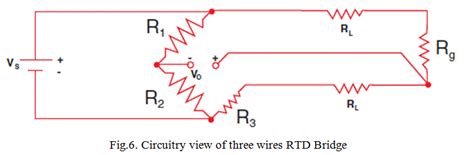 Resistance Temperature Detector Or RTD Construction And Working Principle Electrical U