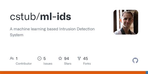 Github Cstub Ml Ids A Machine Learning Based Intrusion Detection System