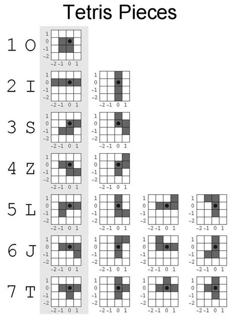 Tetris Design School Architecture Architecture Design Concept