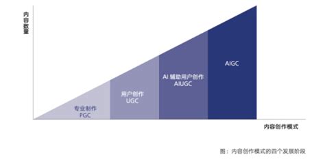 监督管理委员会召开“ai赋能教育蝶变”民营企业人工智能专题现场观摩会 Aigc起点导航 Ai应用工具软件网址导航资讯教程分享