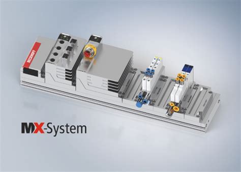 Beckhoff Presents Mx System