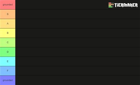 Mod Tier List Community Rankings TierMaker