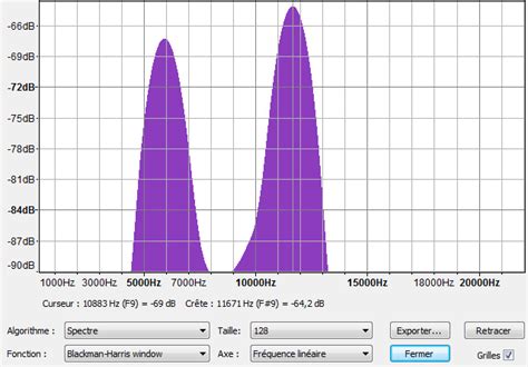 matlab complex least squares fir filter design using levinson s