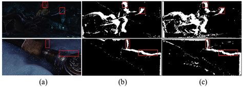Illustration Of The False Matches In The Occlusion Region A And B