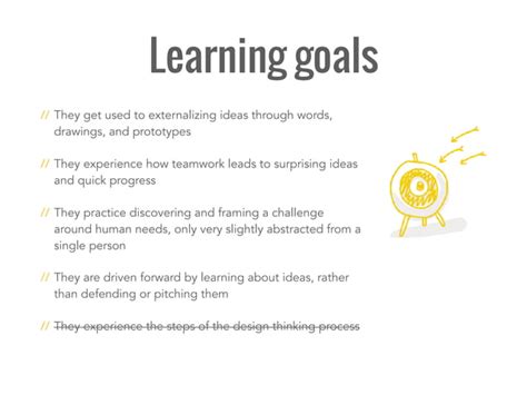 Introducing The Design Dash Ppt